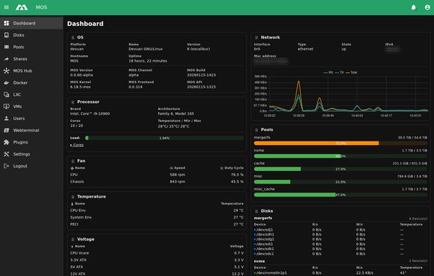 MOS (Modular Operating System): Modular operating system for servers ...