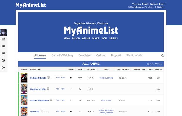 MangaNato Alternatives: Top 22 Comic and Manga Readers & Similar ...