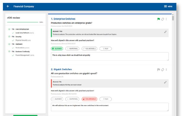 myITprocess: A QBR tool by TruMethods | AlternativeTo