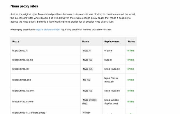 Nyaa: Verified Nyaa Torrents news and proxy site providing up to date ...