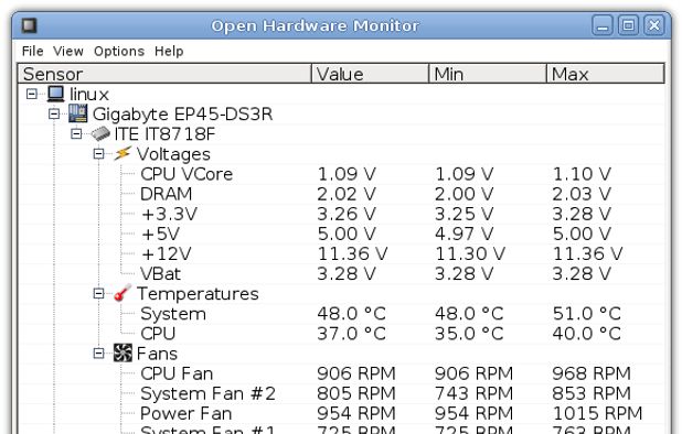 fan-control Alternatives: Top 12 System Information Utilities & Similar ...