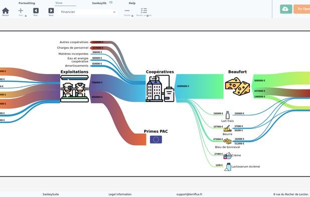 Sankey Diagram Alternatives - Explore Similar Apps | AlternativeTo