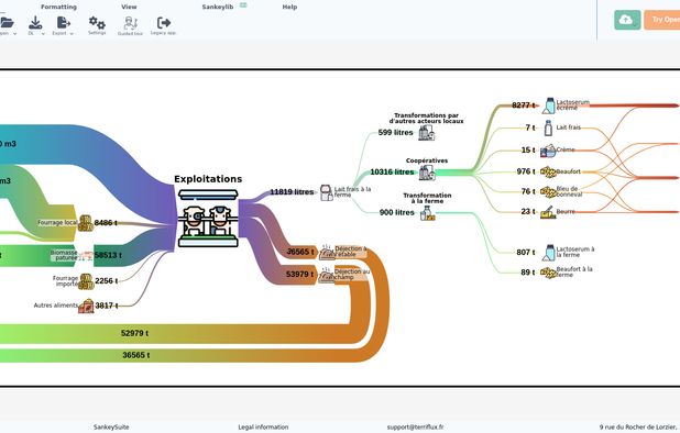 Sankey Diagram Alternatives - Explore Similar Apps | AlternativeTo