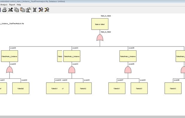 OpenFTA: Fault tree analysis software | AlternativeTo