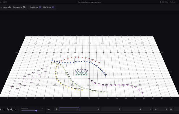 EnVision Visual Performance Design Alternatives - Explore Similar ...
