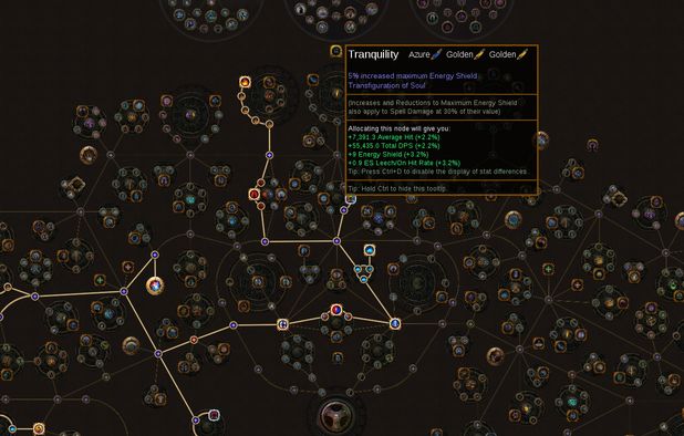 Path of Building Community: Offline build planner for Path of Exile ...