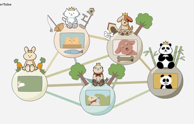 Twitch Alternatives: Top 3 Live & Video Streaming Apps from the EU ...