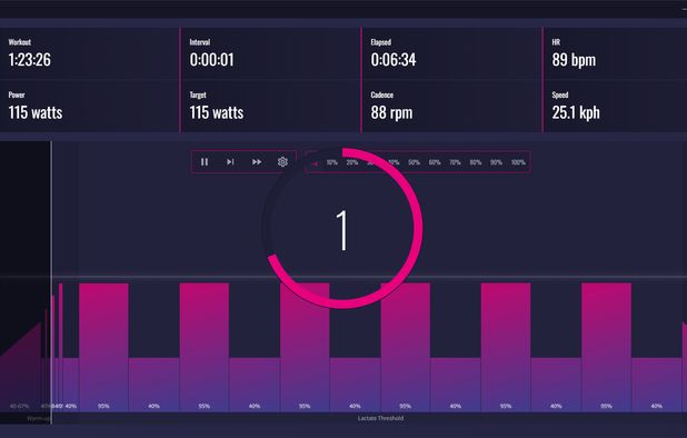Zwift Alternatives: Top 13 Fitness Trackers & Similar Apps | AlternativeTo
