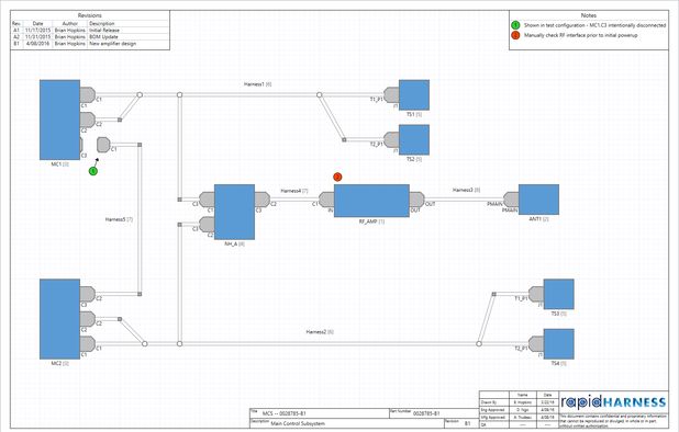 RapidHarness: A CAD solution built for designing production-ready wire ...