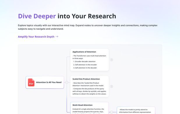 ResearchFlow: : AI-powered research engine for deep research ...