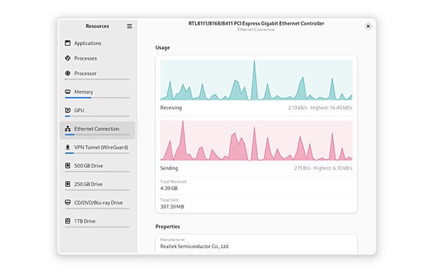 htop Alternatives for Linux: Top 12 Process Management Tools ...