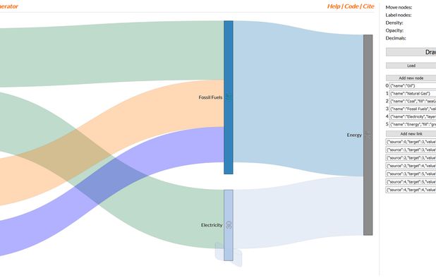 Sankey Diagram Alternatives - Explore Similar Apps | AlternativeTo