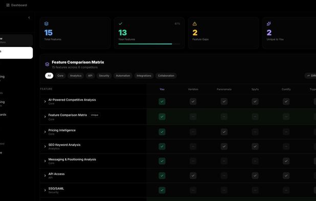 SEETO AI: AI-powered competitive intelligence platform. | AlternativeTo