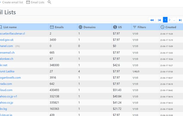 Skymem: Powerful email finding tool that helps you find email addresses ...
