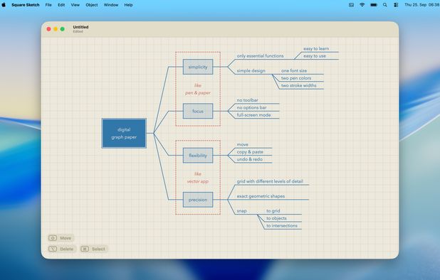 vym Alternatives: Top 12 Mind Mapping Tools & Similar Apps | AlternativeTo
