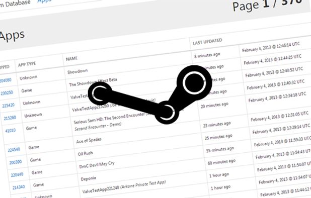 Gamalytic Alternatives - Explore Similar Sites & Apps | AlternativeTo