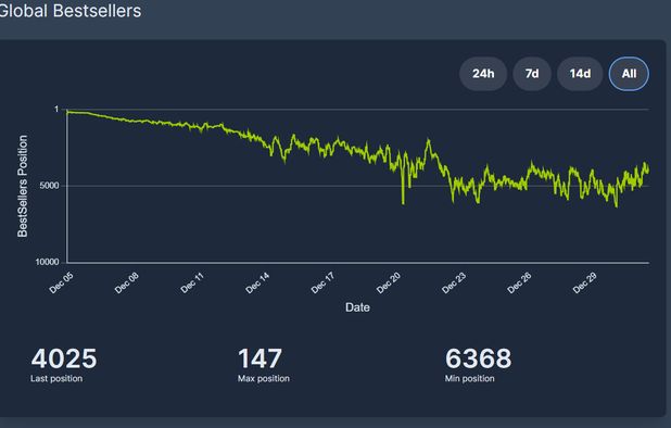 Gamalytic Alternatives - Explore Similar Sites & Apps | AlternativeTo
