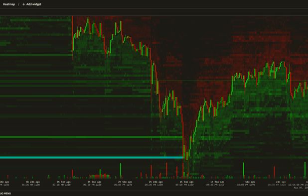 Tapesurf: Crypto order flow workstation — real-time order book heatmaps ...