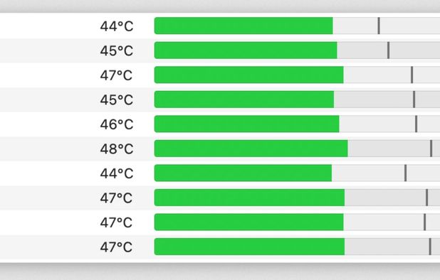 Great SpeedFan Alternatives: Top System Information Utilities in 2025 ...