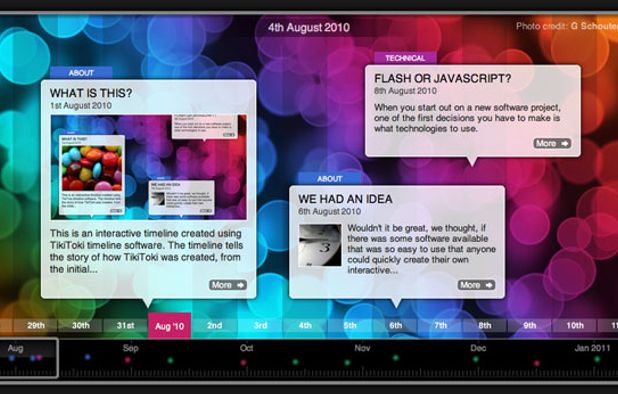 Tiki-Toki: Timeline maker software for creating beautiful interactive ...