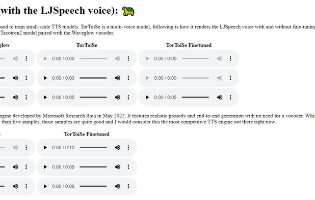 Coqui TTS Alternatives: Top 4 Text to Speech Services & Similar Apps ...
