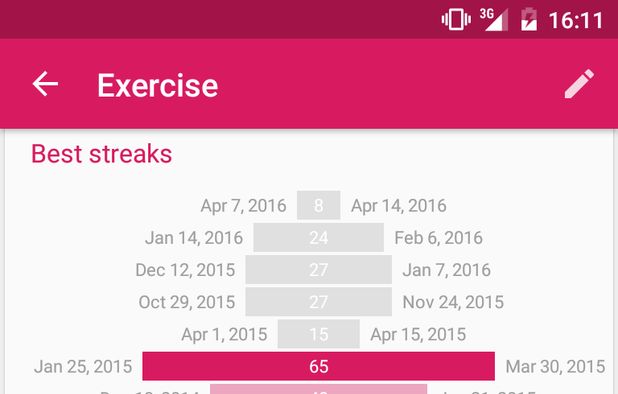 KASANE : Habit Multi Timer Alternatives - Explore Similar Apps ...