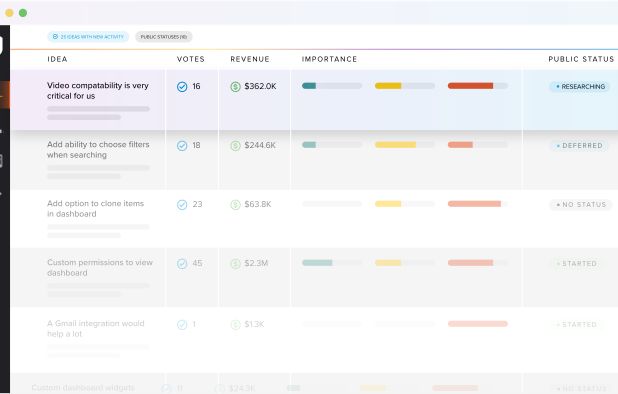 Feedovate Alternatives: Top 12 Customer Feedback Managers & Similar ...