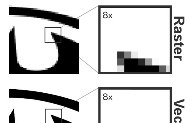 AutoTrace Alternatives: Top 12 Vector Graphic & Similar Apps ...