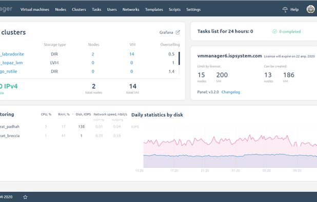 Great Proxmox Virtual Environment Alternatives: Top Virtualization ...