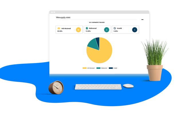 17TRACK Package Tracker Alternatives - Explore Similar Apps & Services ...