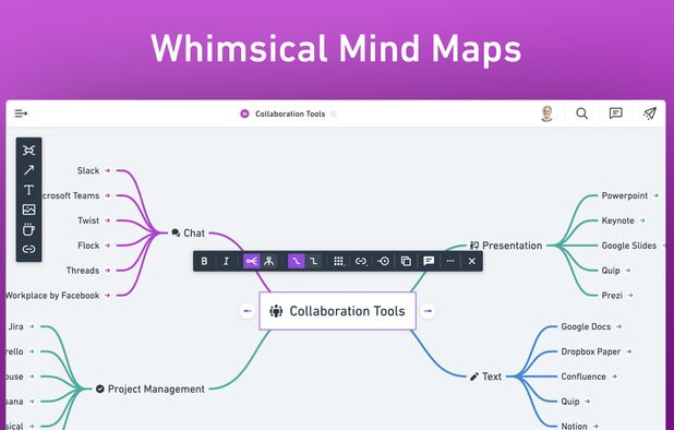 Freeform Alternatives: Top 12 Mind Mapping Tools | AlternativeTo