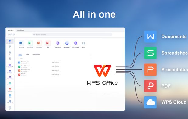 Corel WordPerfect Alternatives: Top 12 Word Processors | AlternativeTo