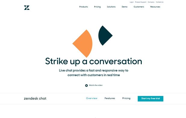 Free Chatango Alternatives | AlternativeTo